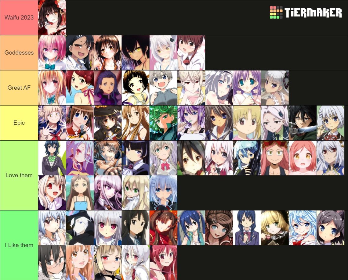 Waifu anilist Ram Tier List (Community Rankings) - TierMaker