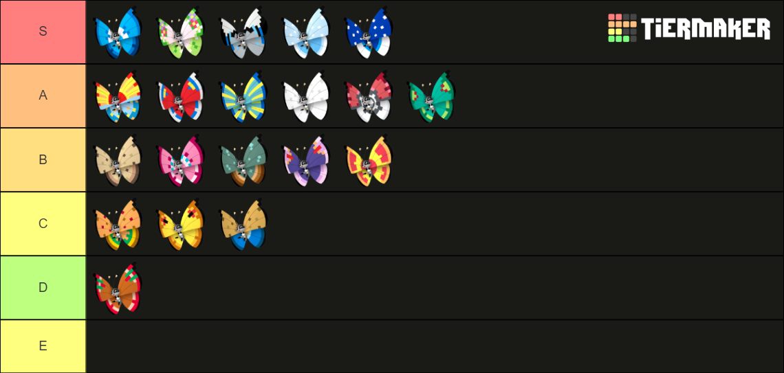 All Vivillon Forms Tier List (Community Rankings) - TierMaker