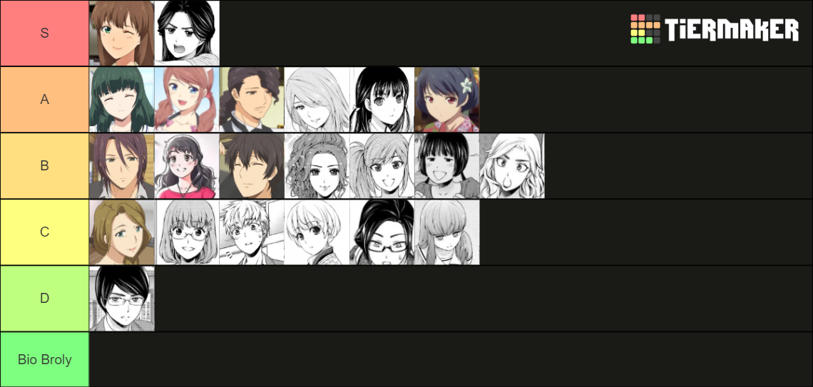 Domestic Girlfriend Tier List (Community Rankings) - TierMaker
