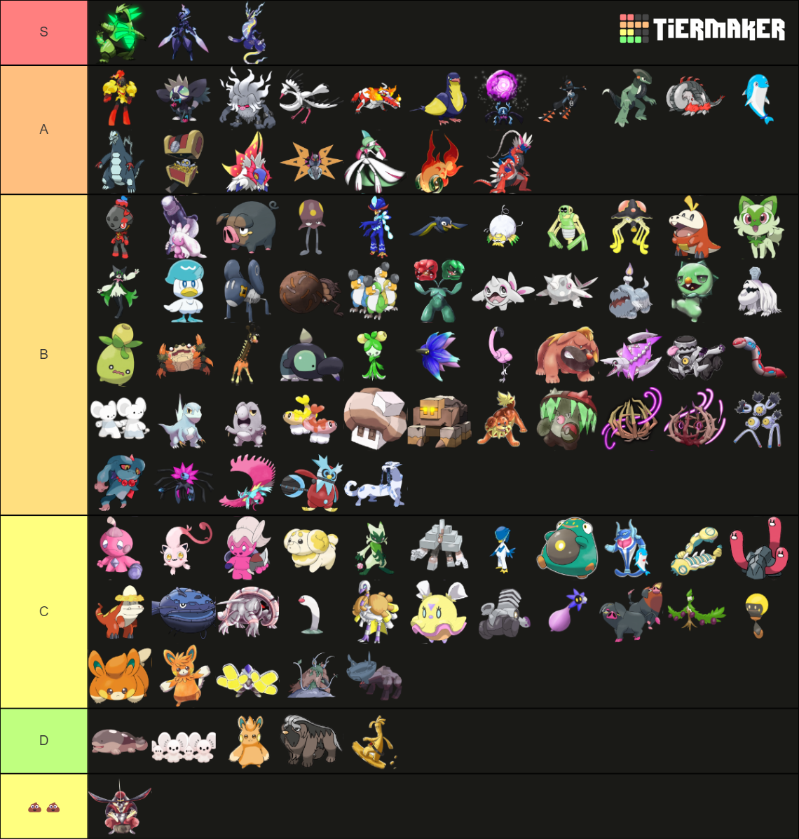 Full Paldea Region Pokedex *Leaks/Spoiler Warning!* Tier List ...