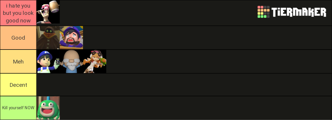 SMG4 Redesigns Tier List (Community Rankings) - TierMaker SMG4 Redesigns Tier List (Community Rankings) - TierMaker