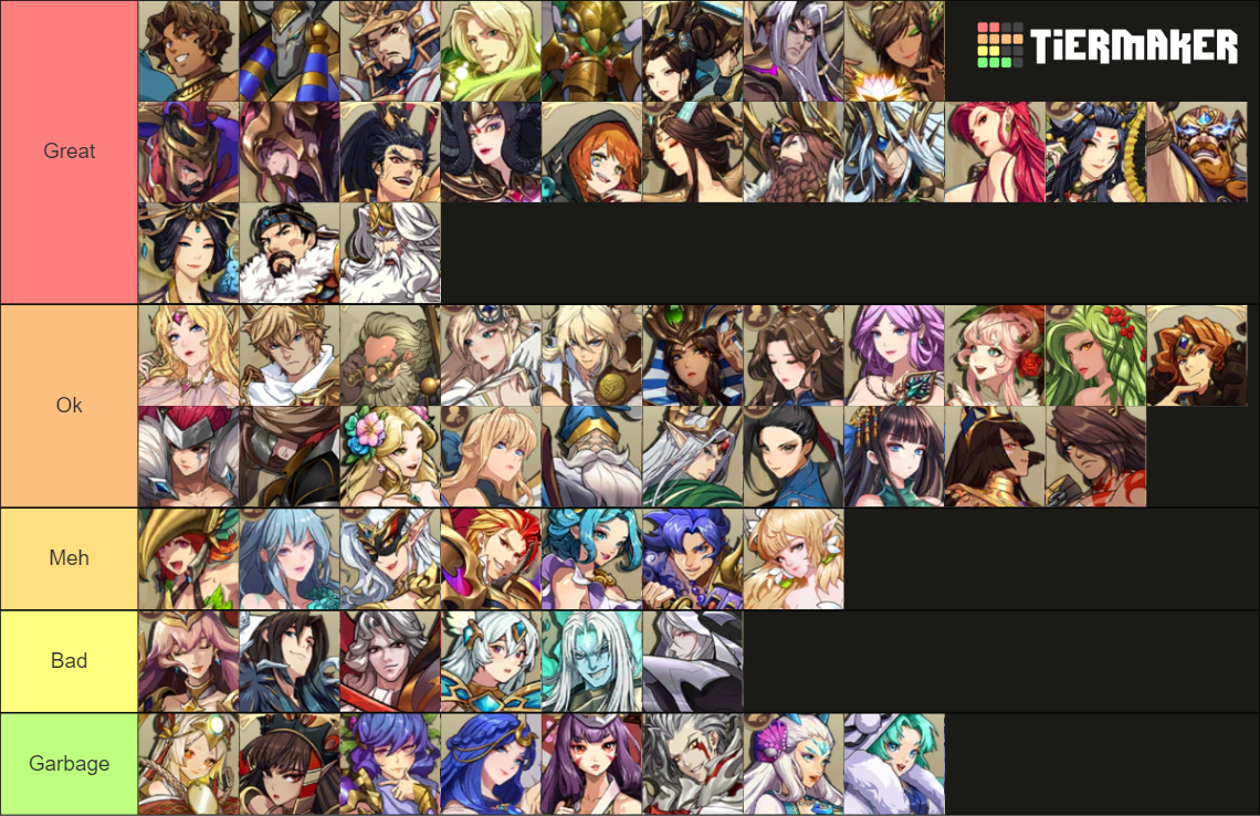Mythic Heroes design Tier List (Community Rankings) - TierMaker
