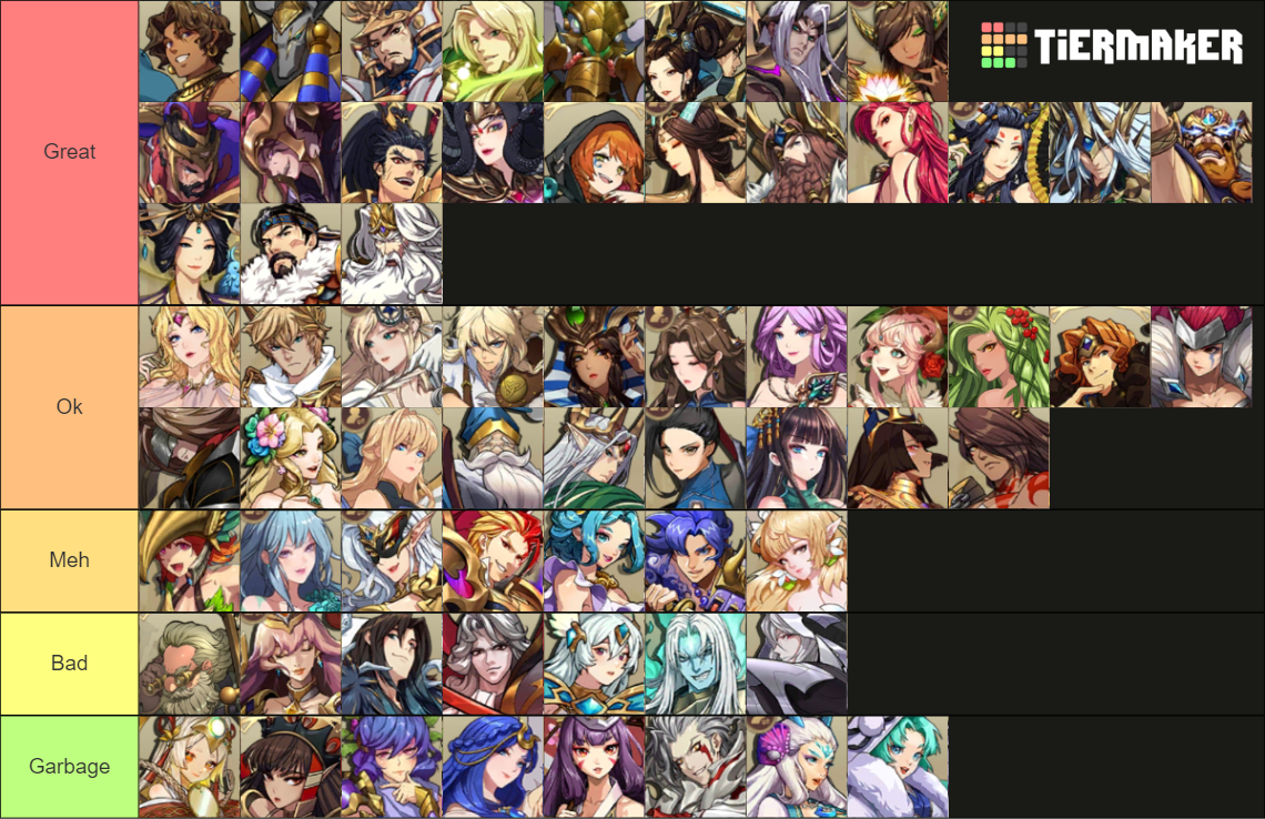 Mythic Heroes design Tier List (Community Rankings) - TierMaker