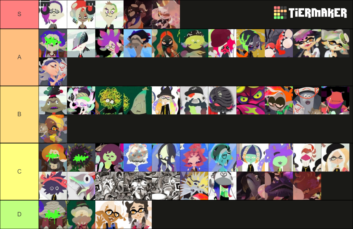 Splatoon Splatbands/Idols characters Tier List (Community Rankings ...