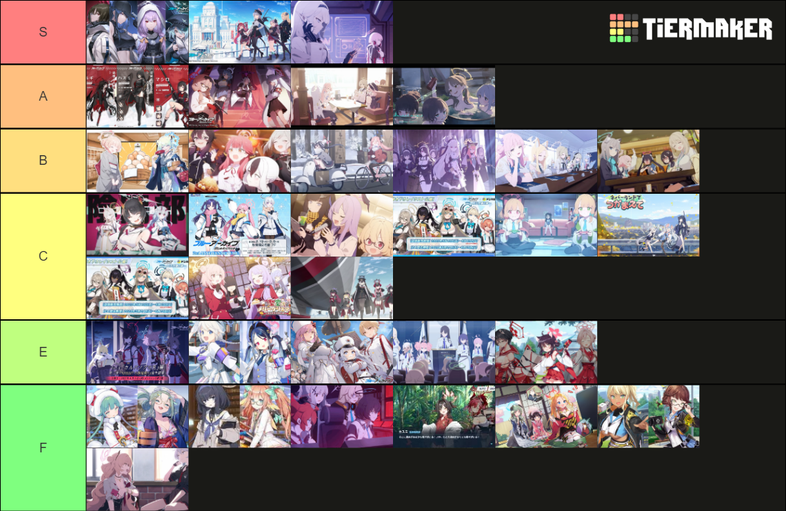 private own tier Tier List (Community Rankings) - TierMaker