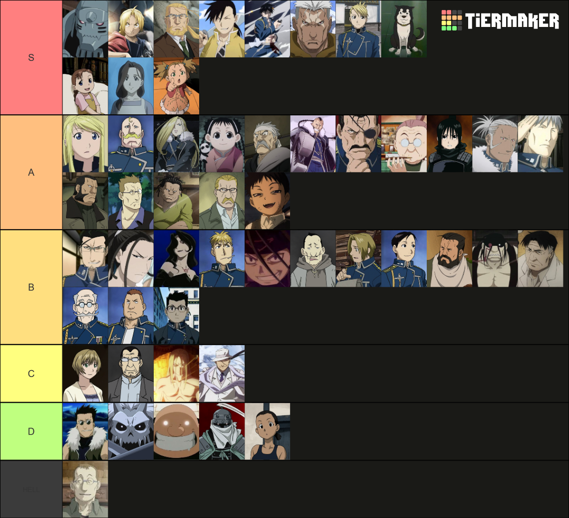 Fullmetal Alchemist Brotherhood Tier List (Community Rankings) - TierMaker