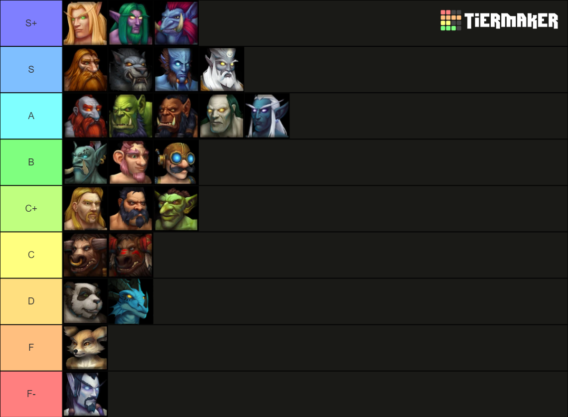 World of Warcraft Races (Dragonflight) Tier List (Community Rankings) - TierMaker