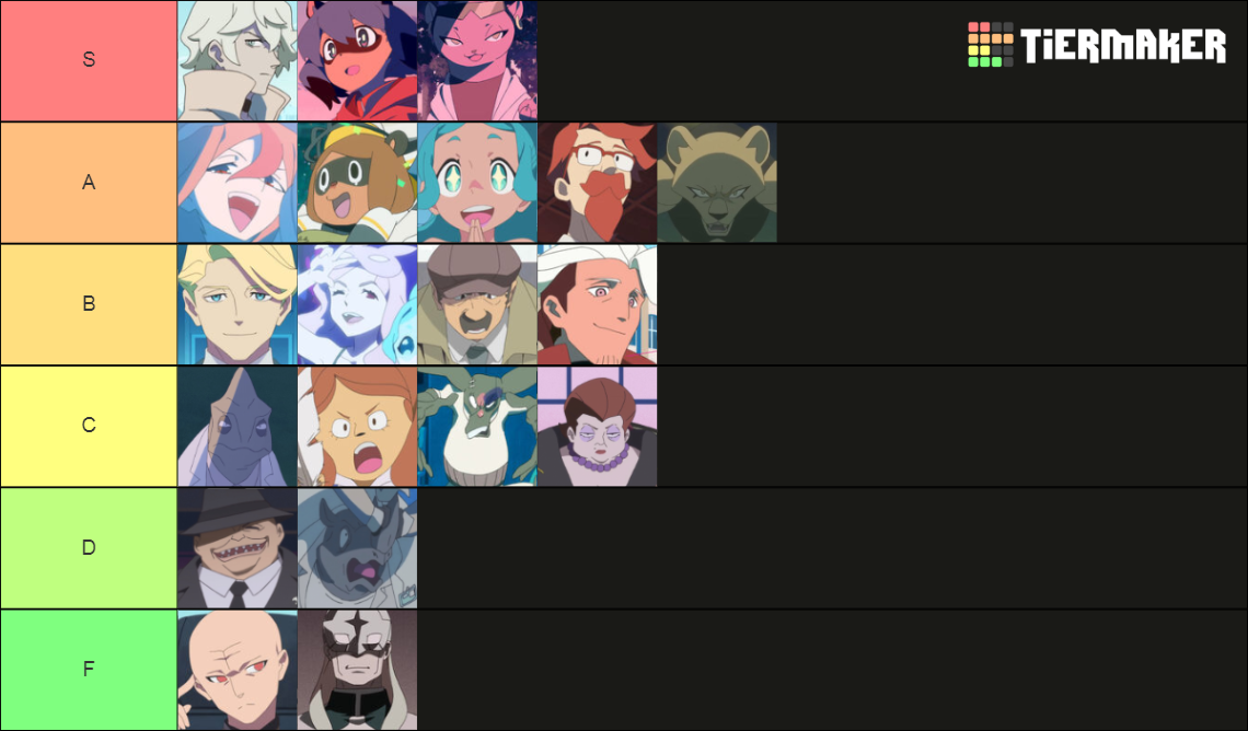 BNA Characters Tier List (Community Rankings) - TierMaker