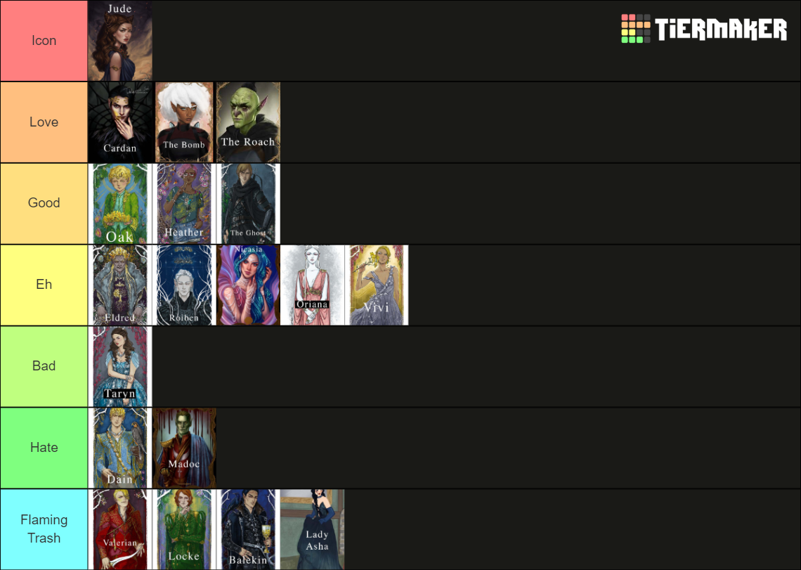 Cruel Prince Characters Tier List (Community Rankings) - TierMaker