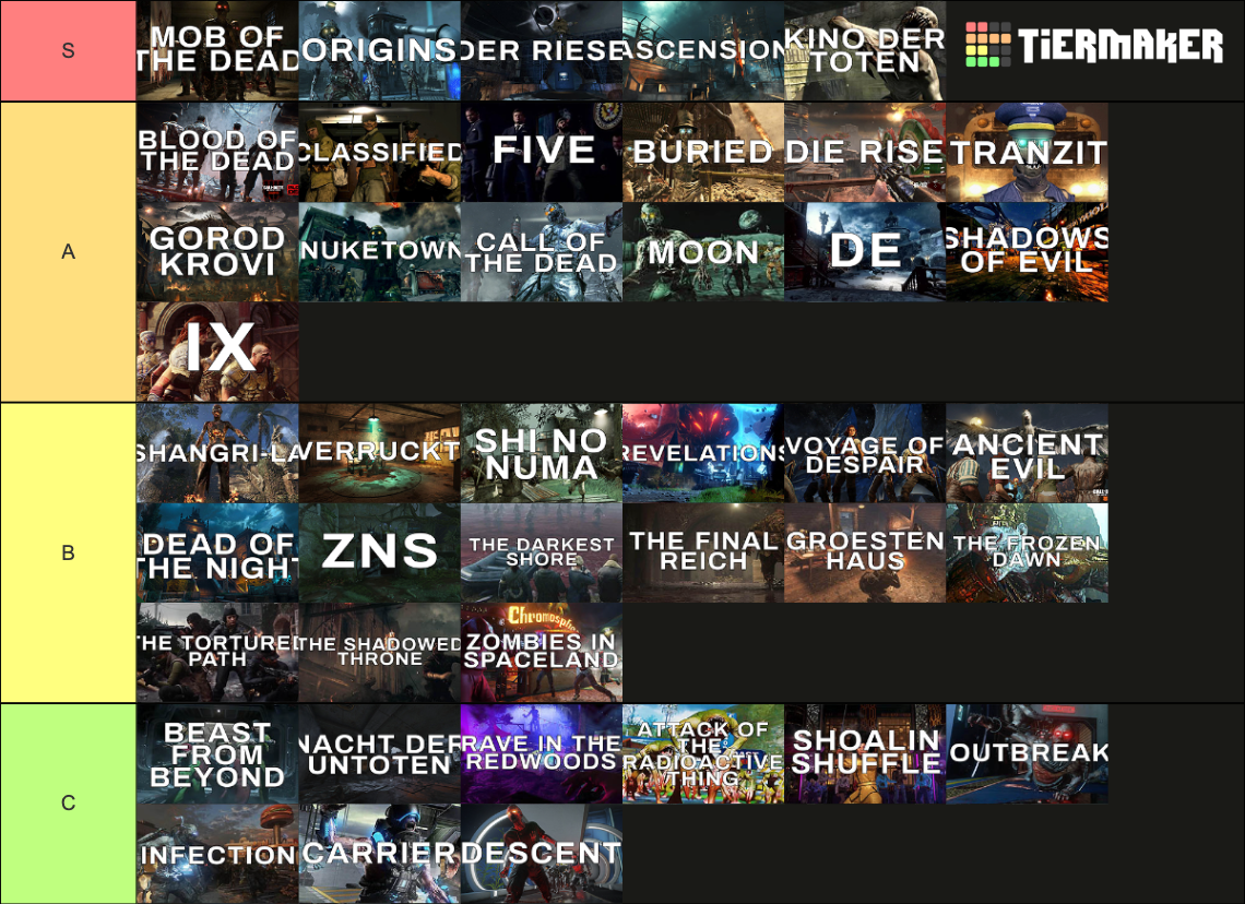 Ranking All Call of Duty Zombies Maps Tier List (Community Rankings ...