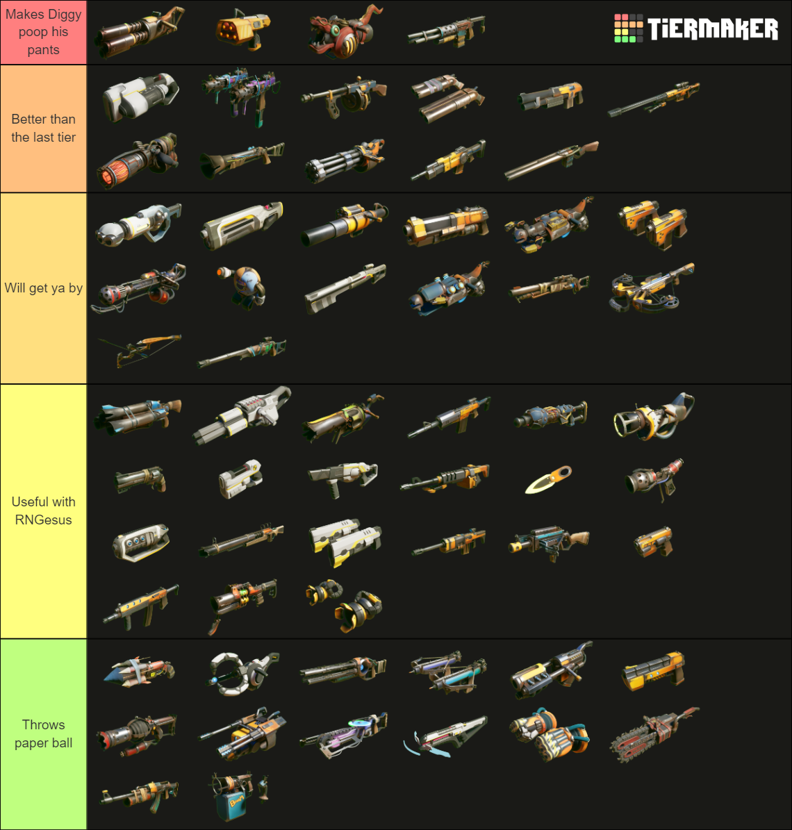 Roboquest | Weapons Tier List (Community Rankings) - TierMaker