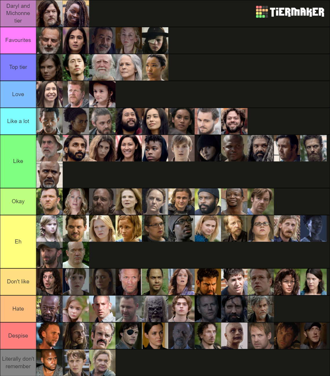 The Walking Dead TV characters Tier List (Community Rankings) - TierMaker