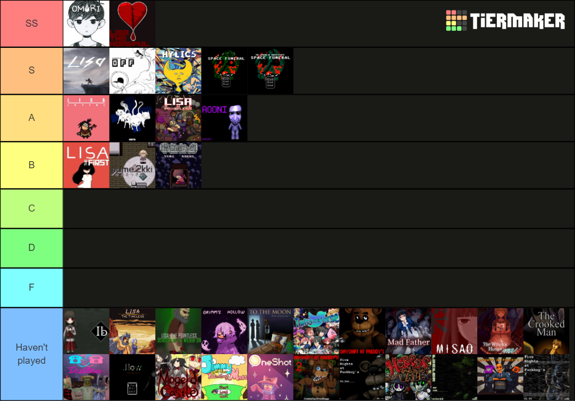 RPGMaker games Tier List (Community Rankings) - TierMaker