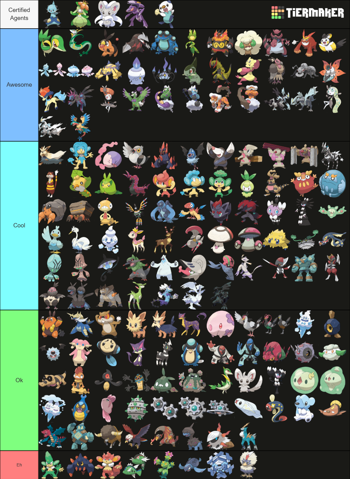 Gen 5 Pokémon Tier List (Community Rankings) - TierMaker