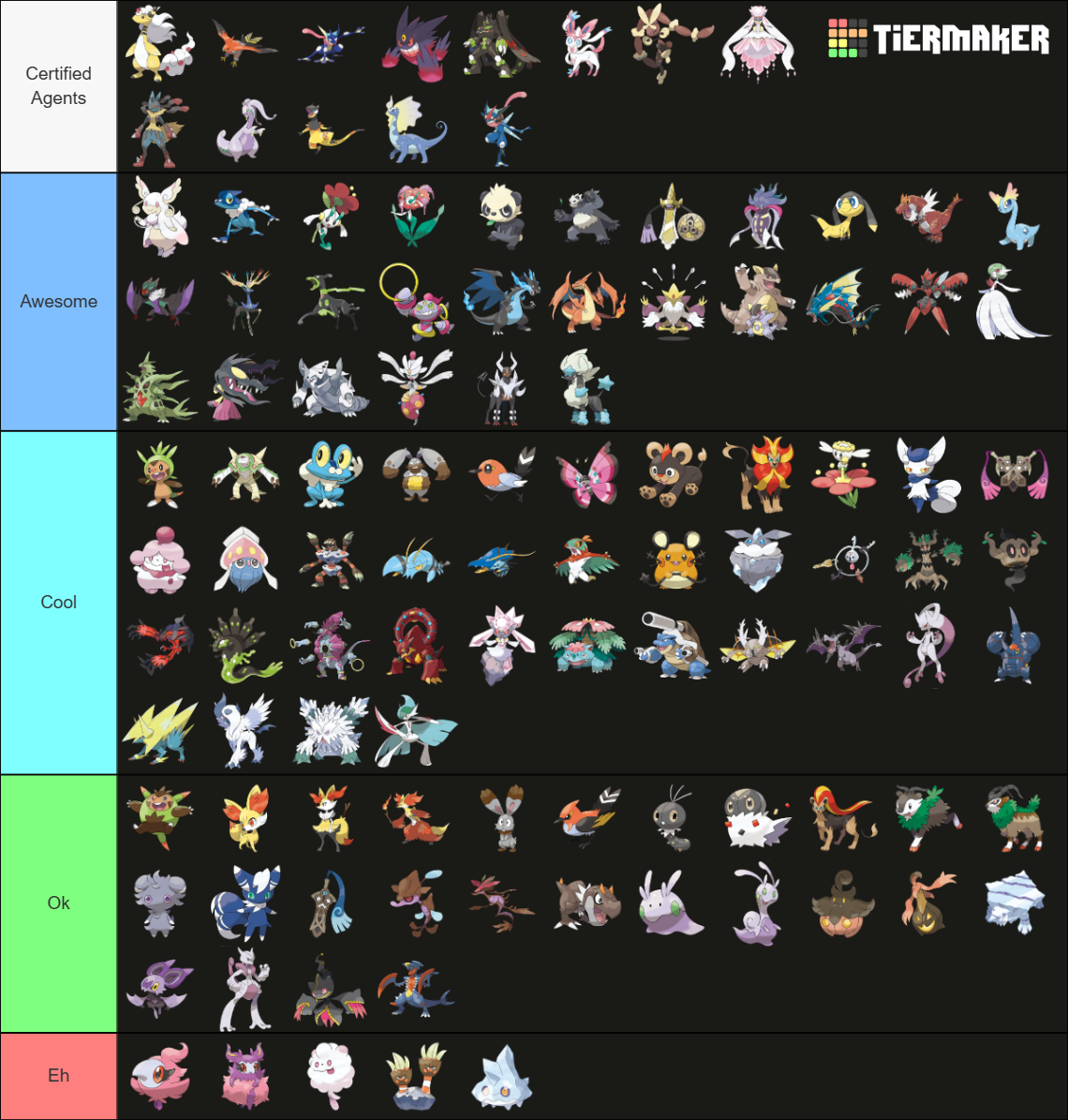 Pokemon Generation 6 Tier List (Community Rankings) - TierMaker