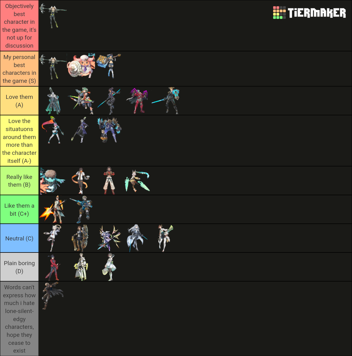 XC3 Playable Characters and Heroes Tier List (Community Rankings ...