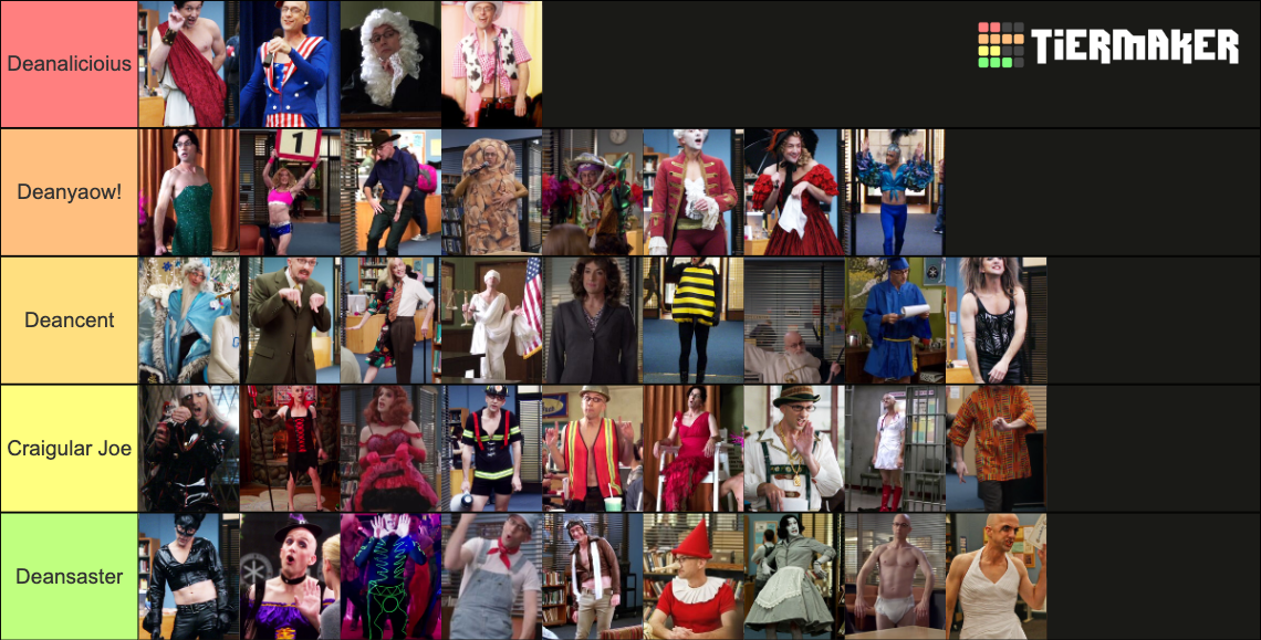 Dean Outfits in Community Tier List (Community Rankings) - TierMaker