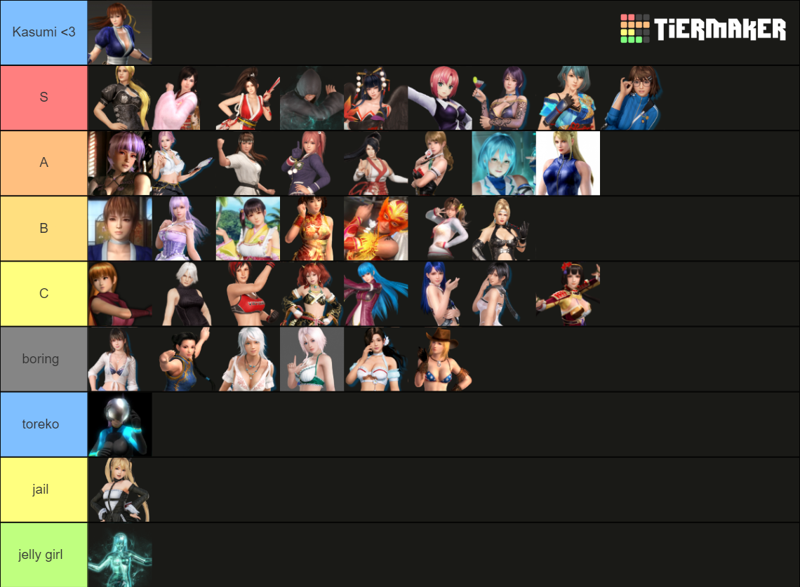 DOA Girls Tierlist (up to Reika) Tier List (Community Rankings) - TierMaker