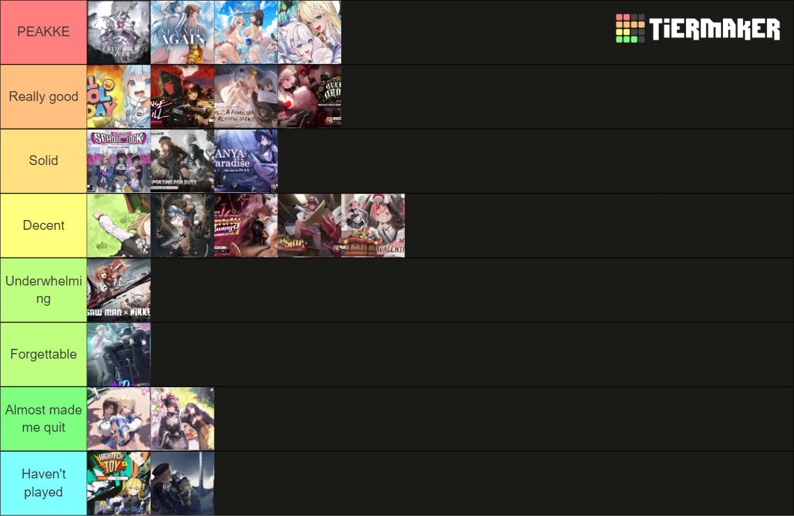 Nikke Events (up to Footstep, Walk, Run) Tier List (Community Rankings ...