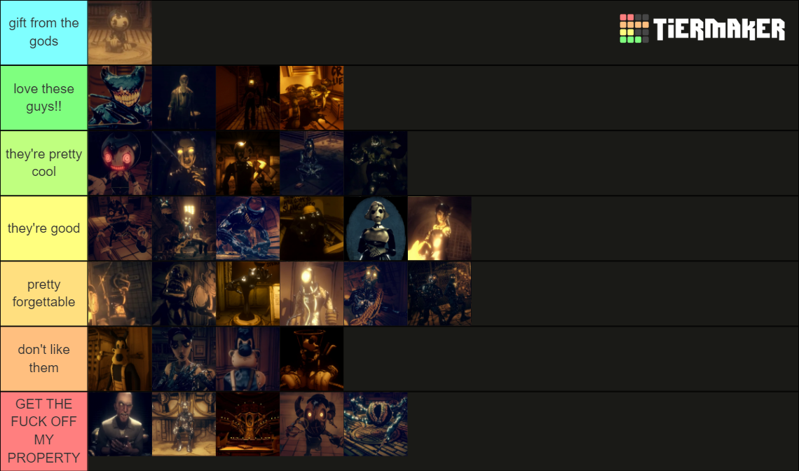 BATDR + BATIM character tierlist !! Tier List (Community Rankings ...