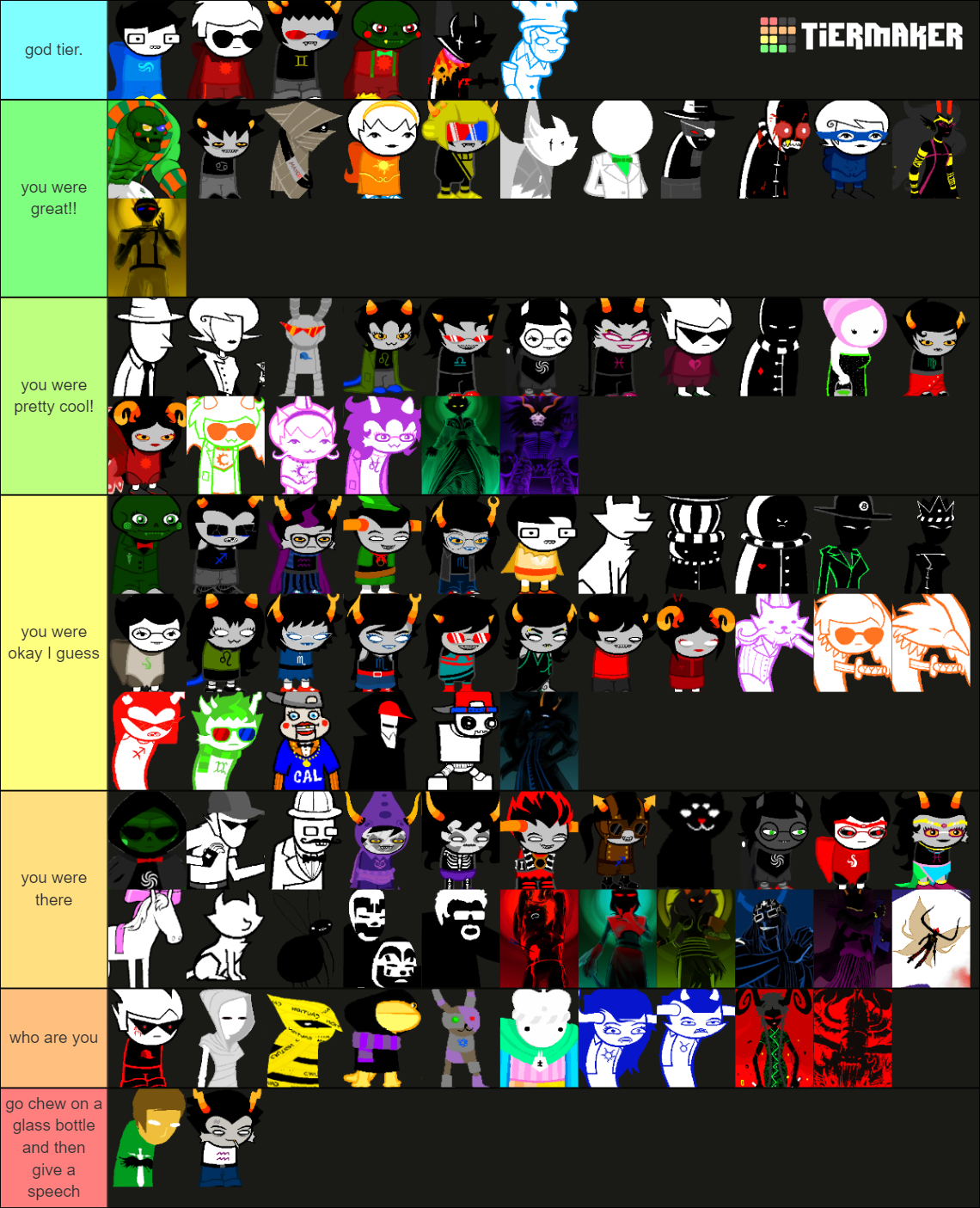Homestuck Characters Original Series Ultimate Tierlist Tier List ...