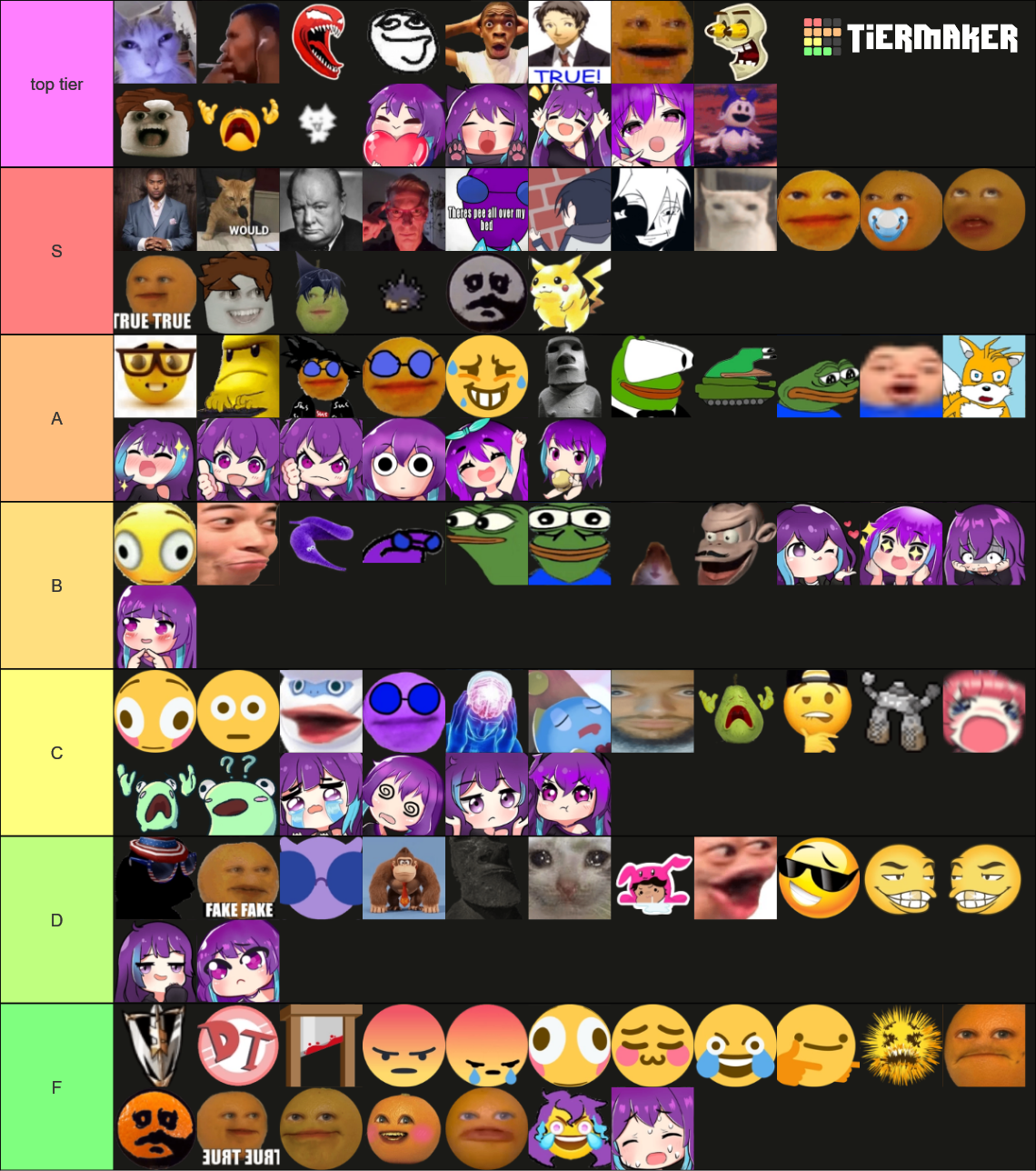 Naenaeverse Emotes Tier List (Community Rankings) - TierMaker