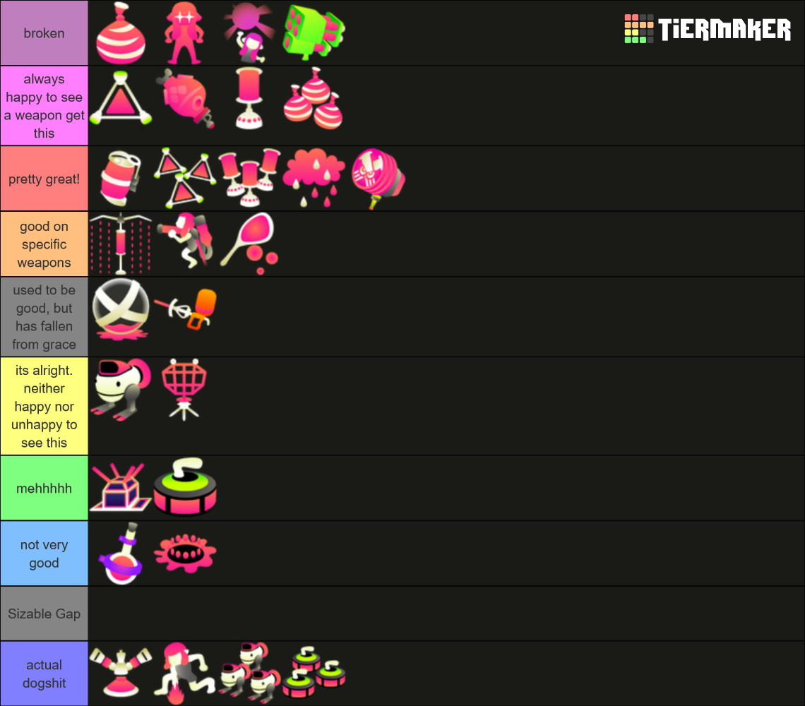 Splatoon 2 Subs/Specials Tier List (Community Rankings) - TierMaker