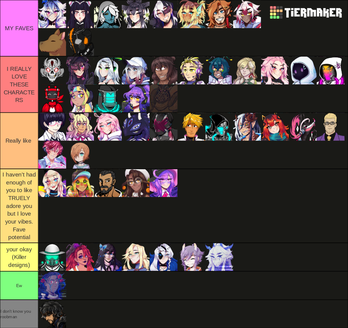 Reflection Characters (v3) Tier List (Community Rankings) - TierMaker