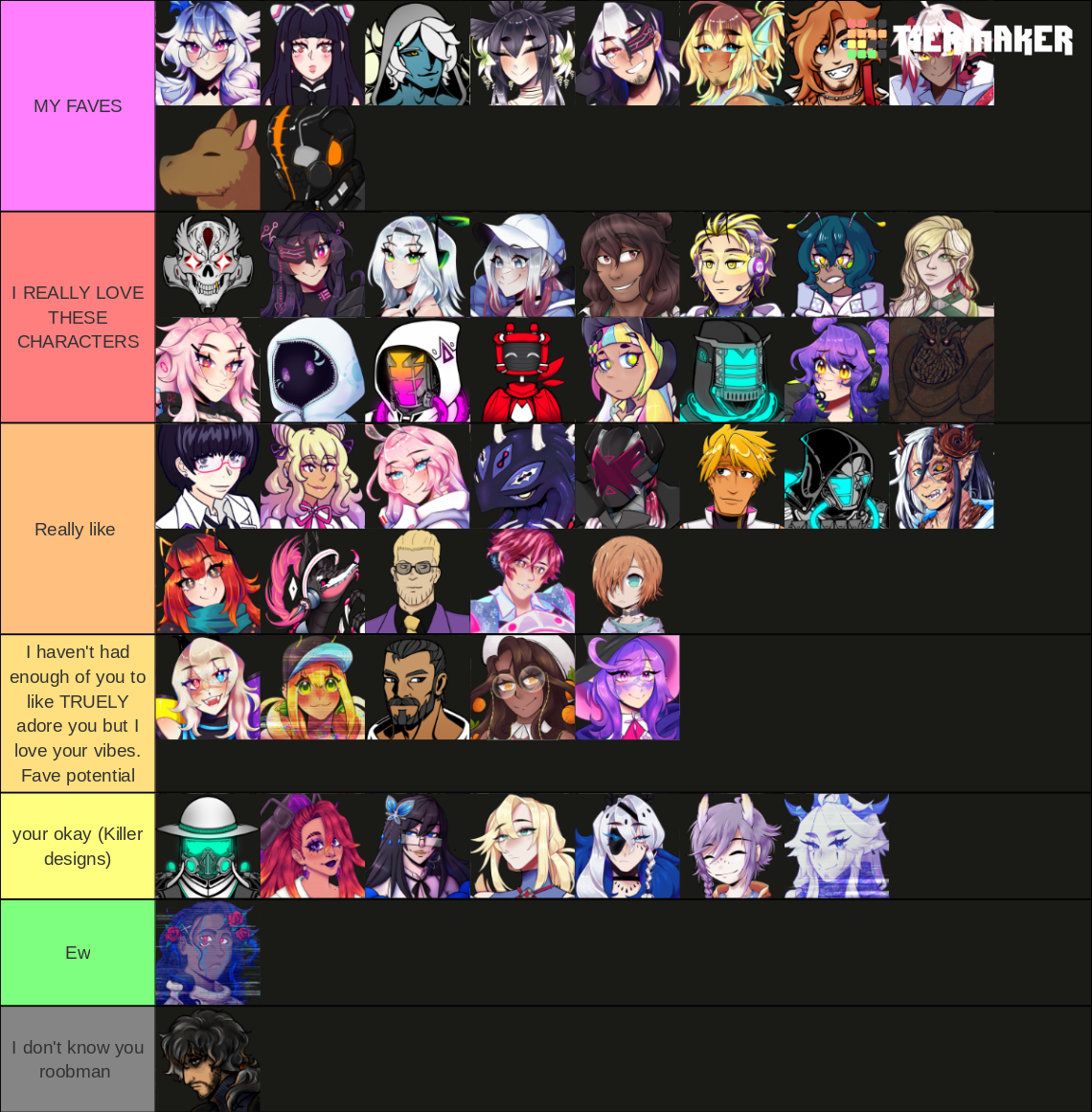 Reflection Characters (v3) Tier List (Community Rankings) - TierMaker