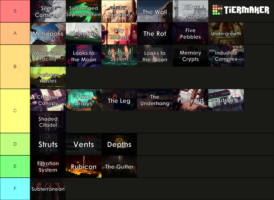 Rain World Regions (w/ Downpour & Subregions) Tier List (Community ...