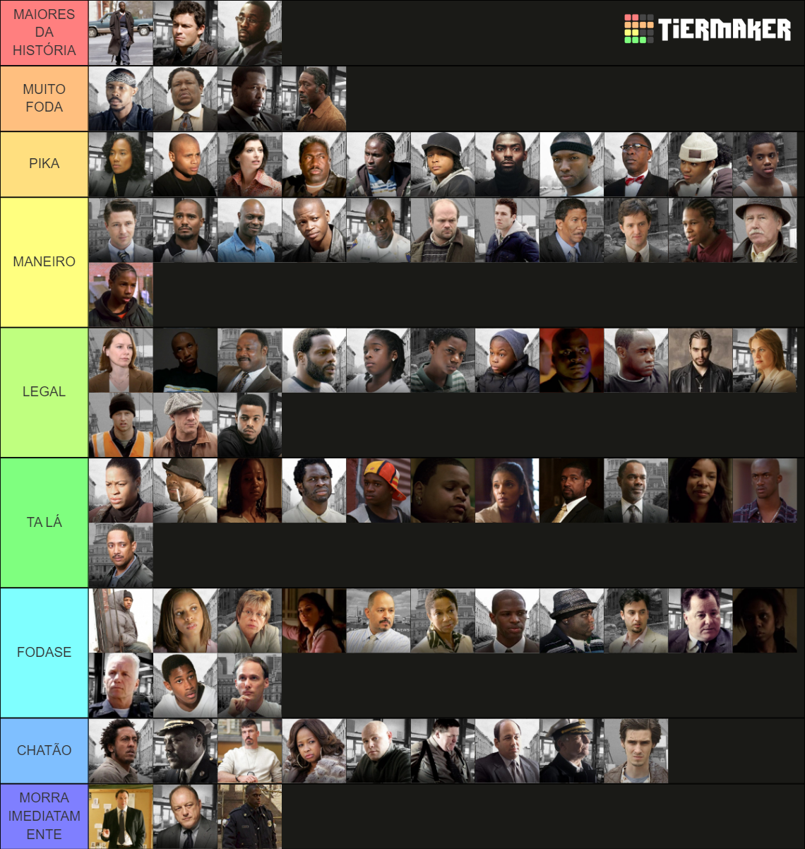 The Wire Characters Tier List (Community Rankings) - TierMaker