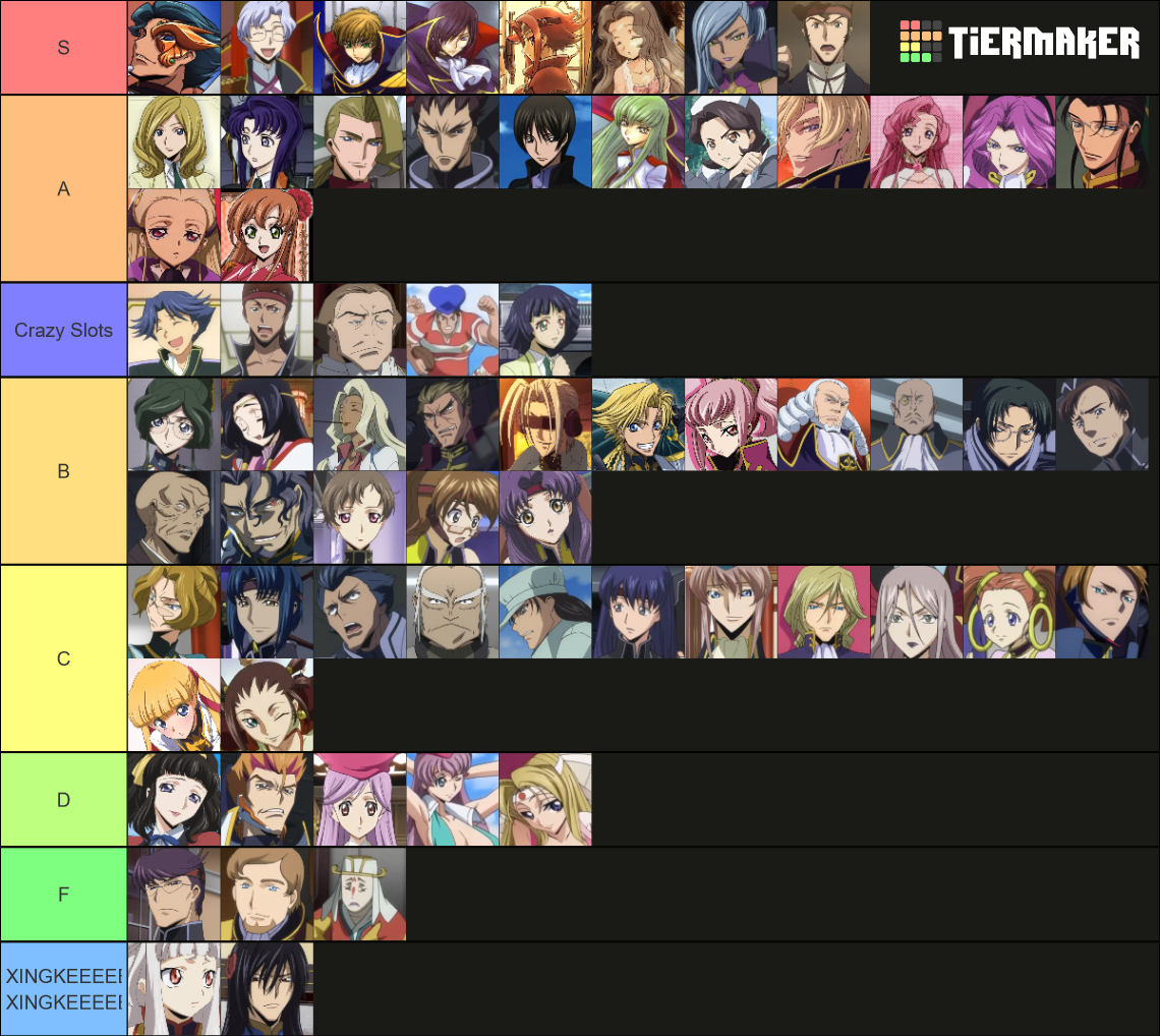Code Geass Characters (R1 & R2) Tier List (Community Rankings) - TierMaker