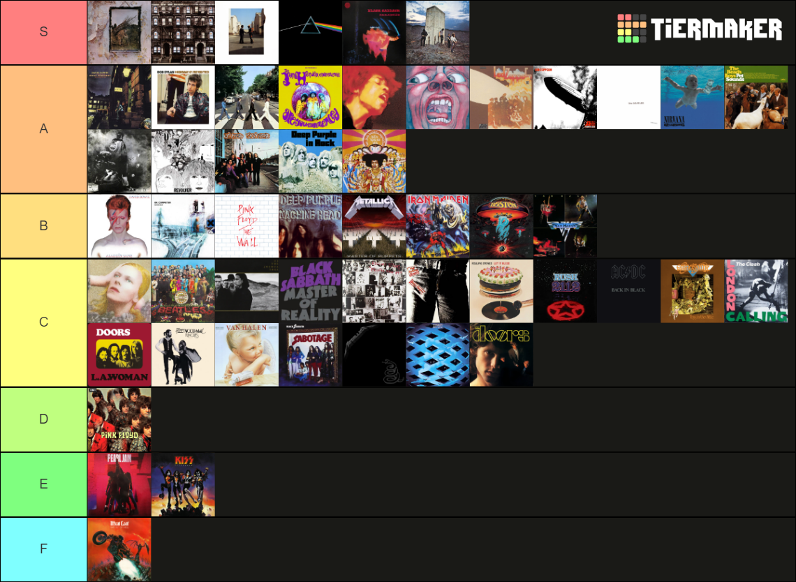 Classic Rock 100 Greatest Rock Albums of all Time Tier List (Community ...