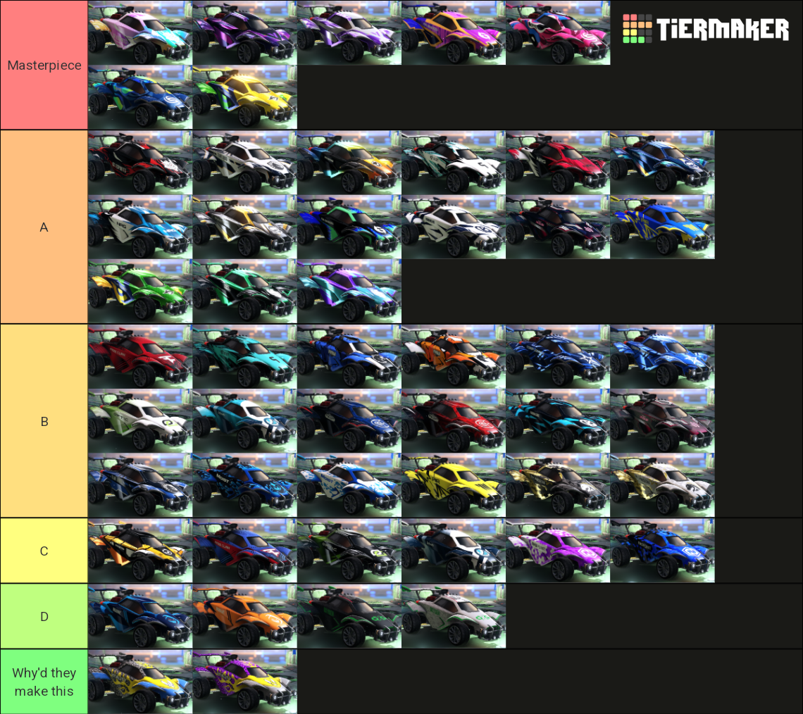 RLCS 2022-2023 Esport Decal Tier List (Community Rankings) - TierMaker