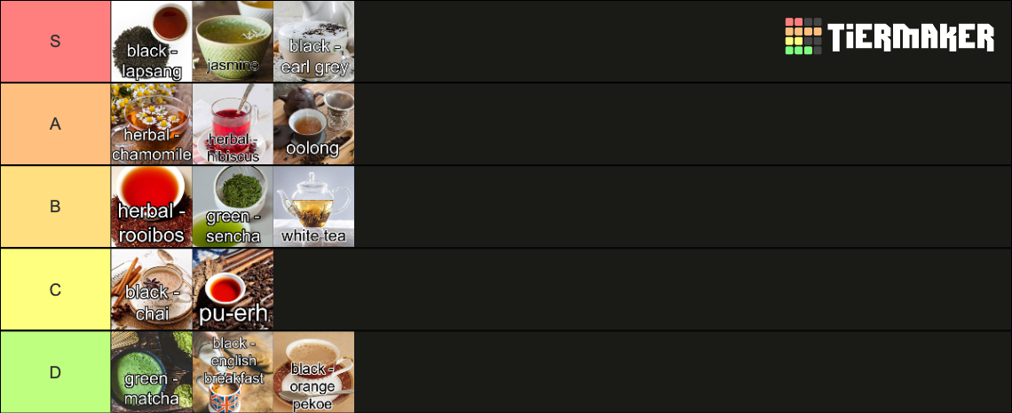 Hot Tea Tier List (Community Rankings) - TierMaker