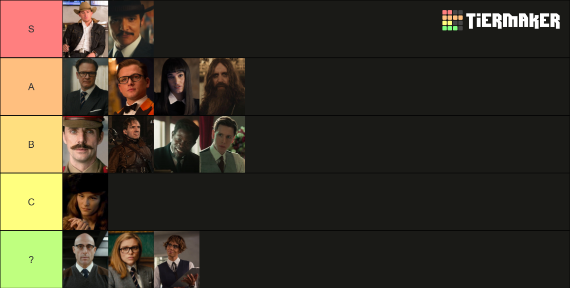 Kingsman characters Tier List (Community Rankings) - TierMaker