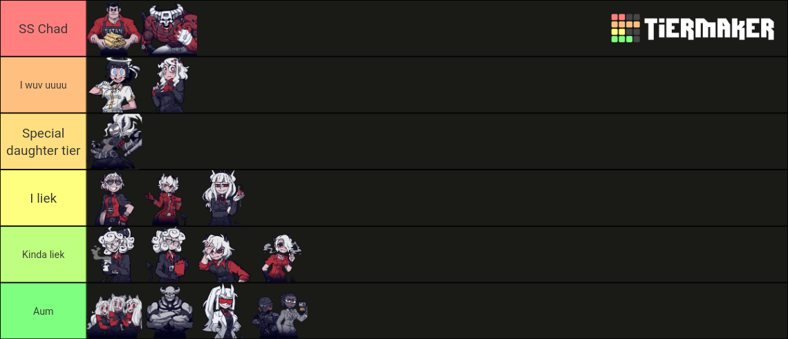 Helltaker Character Tier List (Community Rankings) - TierMaker