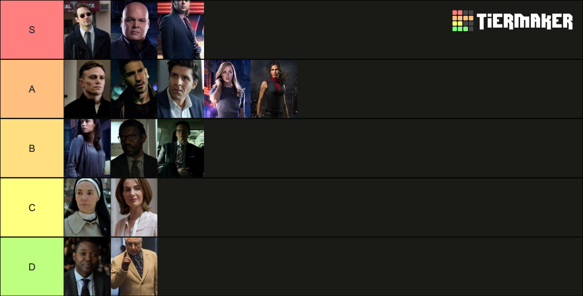 Daredevil Main Characters Tier List (Community Rankings) - TierMaker