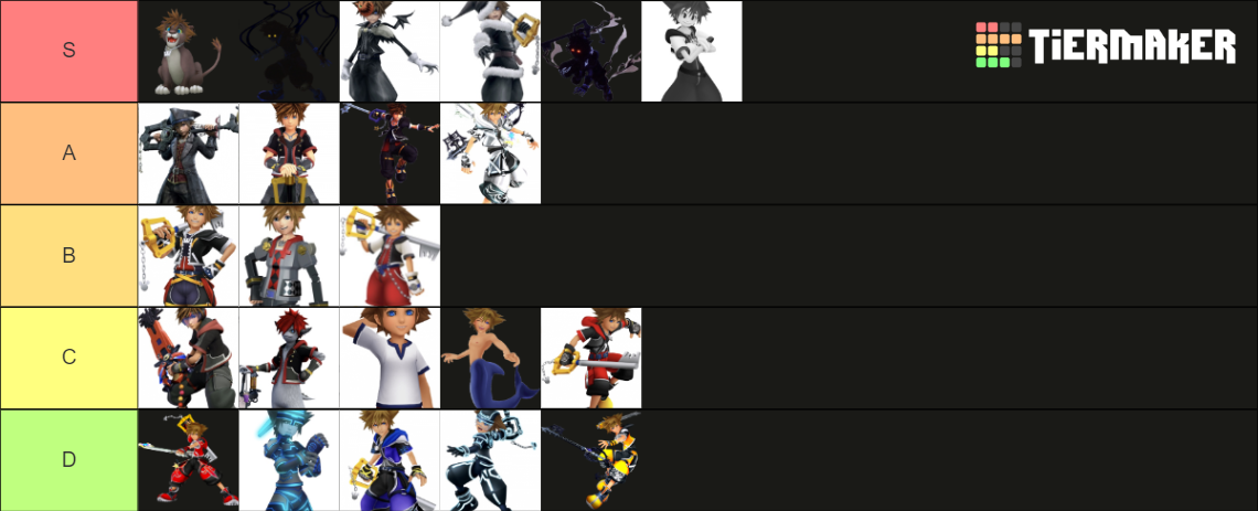 all sora's outfits/forms Tier List (Community Rankings) - TierMaker