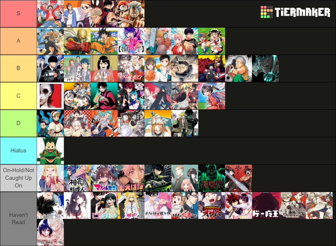 Current Ongoing Jump/Jump+ Manga Tier List (Community Rankings) - TierMaker