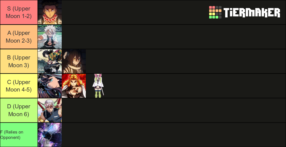 Demon slayer Hashira ranking Tier List (Community Rankings) - TierMaker