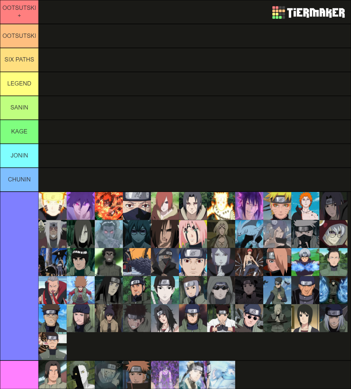 NARUTO- ALL CHARACTERS (ALL FORMS) Tier List (Community Rankings ...