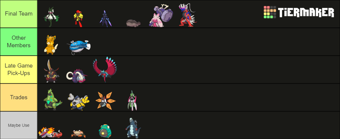 Pokemon 9G Spoil Tier List (Community Rankings) - TierMaker