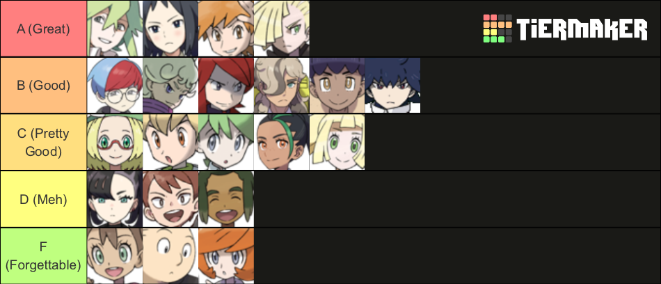 Pokemon Rivals and Protagonists Tier List (Community Rankings) - TierMaker