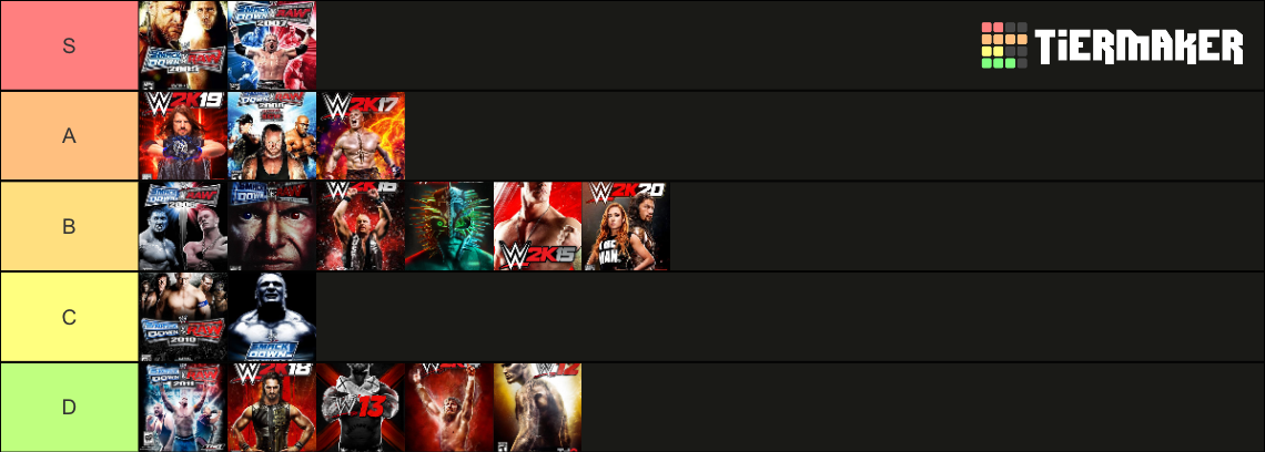 WWE games soundtrack Tier List (Community Rankings) - TierMaker