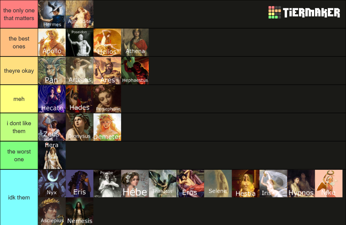 Greek Gods Tier List (Community Rankings) - TierMaker