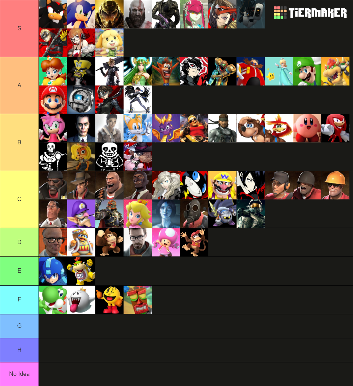 500+ Video Game Characters Tier List (Community Rankings) - TierMaker