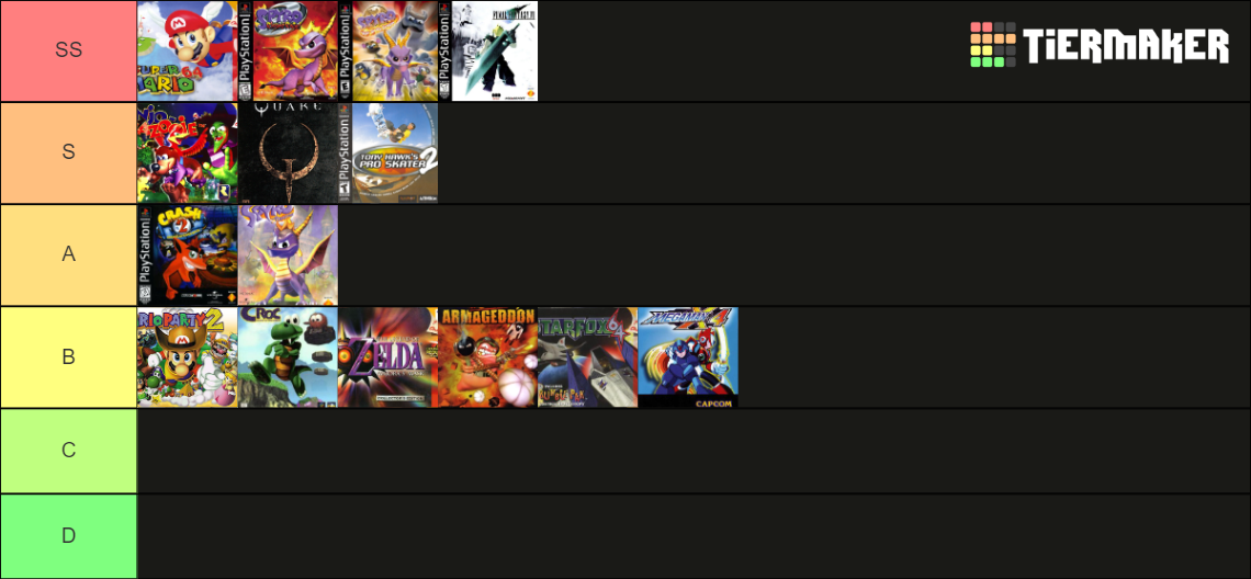 5th Gen Video Games Tier List (Community Rankings) - TierMaker