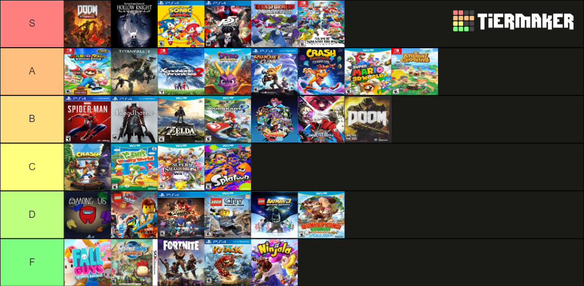 8th Gen Video Games Tier List (Community Rankings) - TierMaker