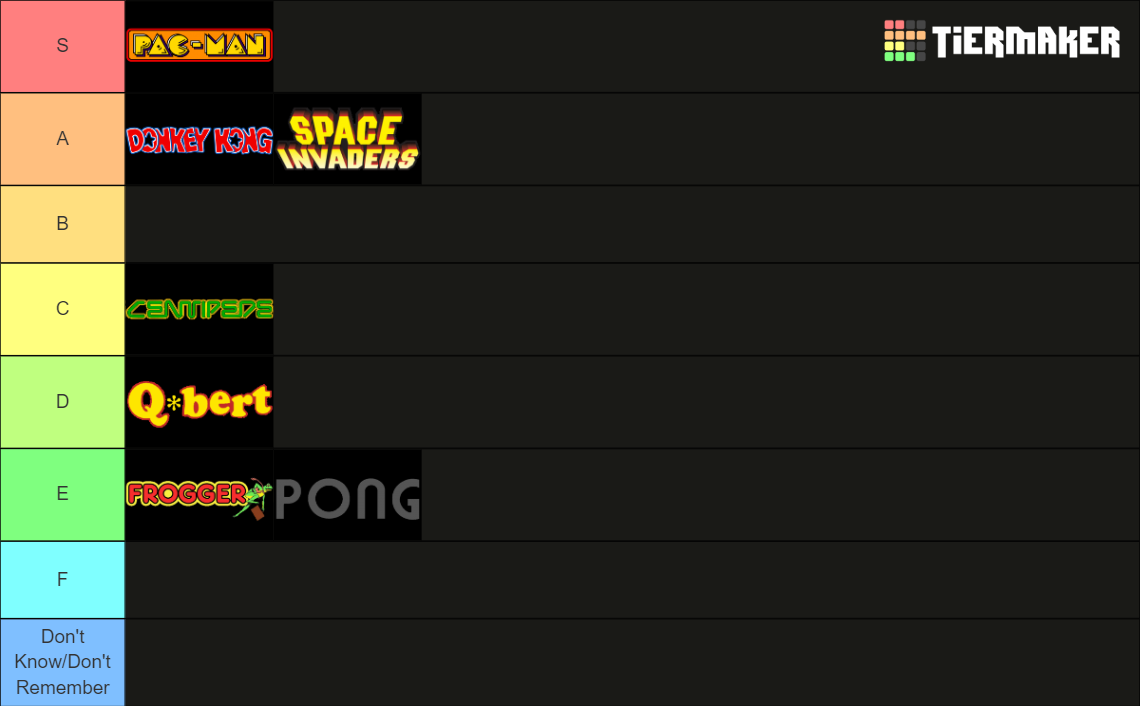 Arcade Classics Tier List (Community Rankings) - TierMaker